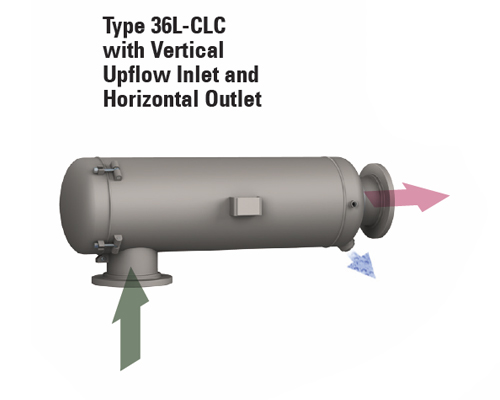Series CLC Coalescers Gas Liquid Separators, Coalescing Filter ...