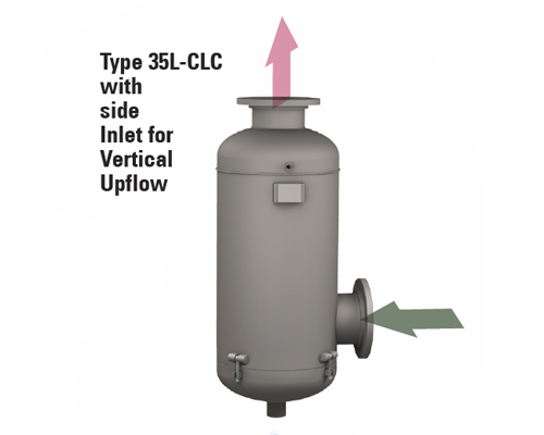 Series CLC Coalescers Gas Liquid Separators, Coalescing Filter ...
