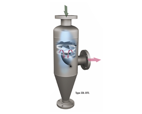 Dry Type Separators and Gas Liquid Separator - Monarch Filtration