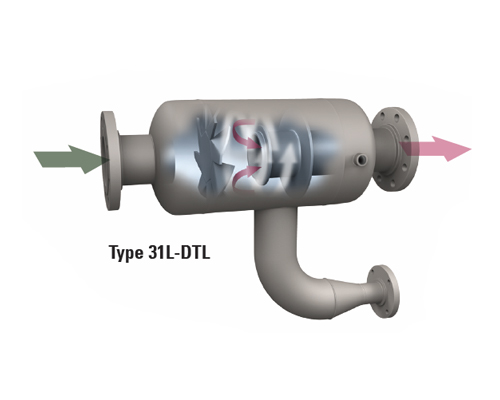 Dry Type Separators and Gas Liquid Separator - Monarch Filtration