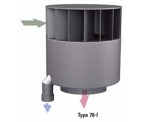 Internal Gas Liquid Separators Type 60-I and 70-I - Monarch Filtration