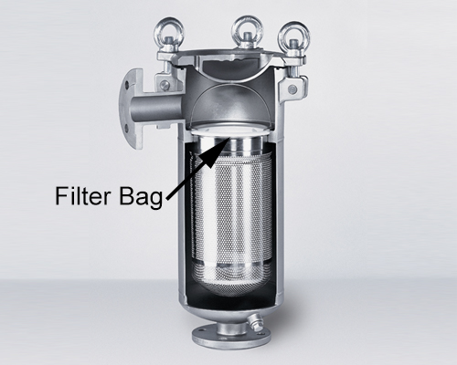 Filter Bags, Micron Filter Bags or Filter Socks in Polypropylene ...